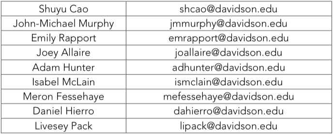 Submissions | The Outsiders' Monologues